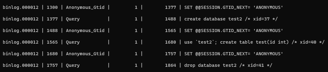 mysql | Ceilzcx's blog = hexo-blog